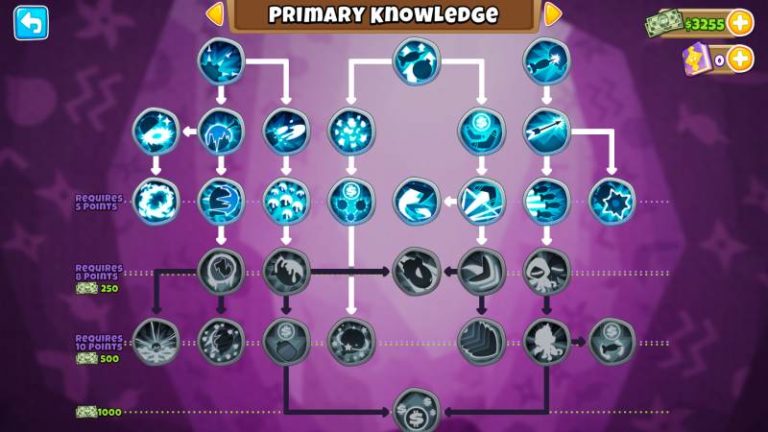 Monkey Knowledge BTD6 Guide - Basically Average